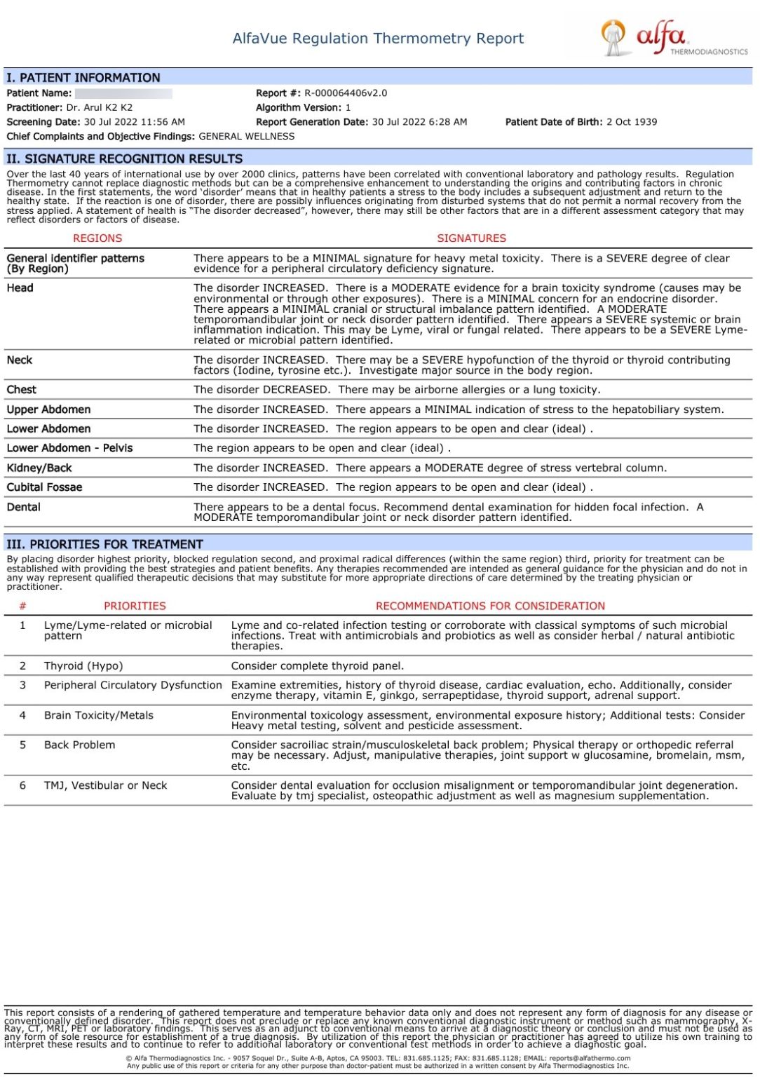 Alfasight Thermogram – Nulife